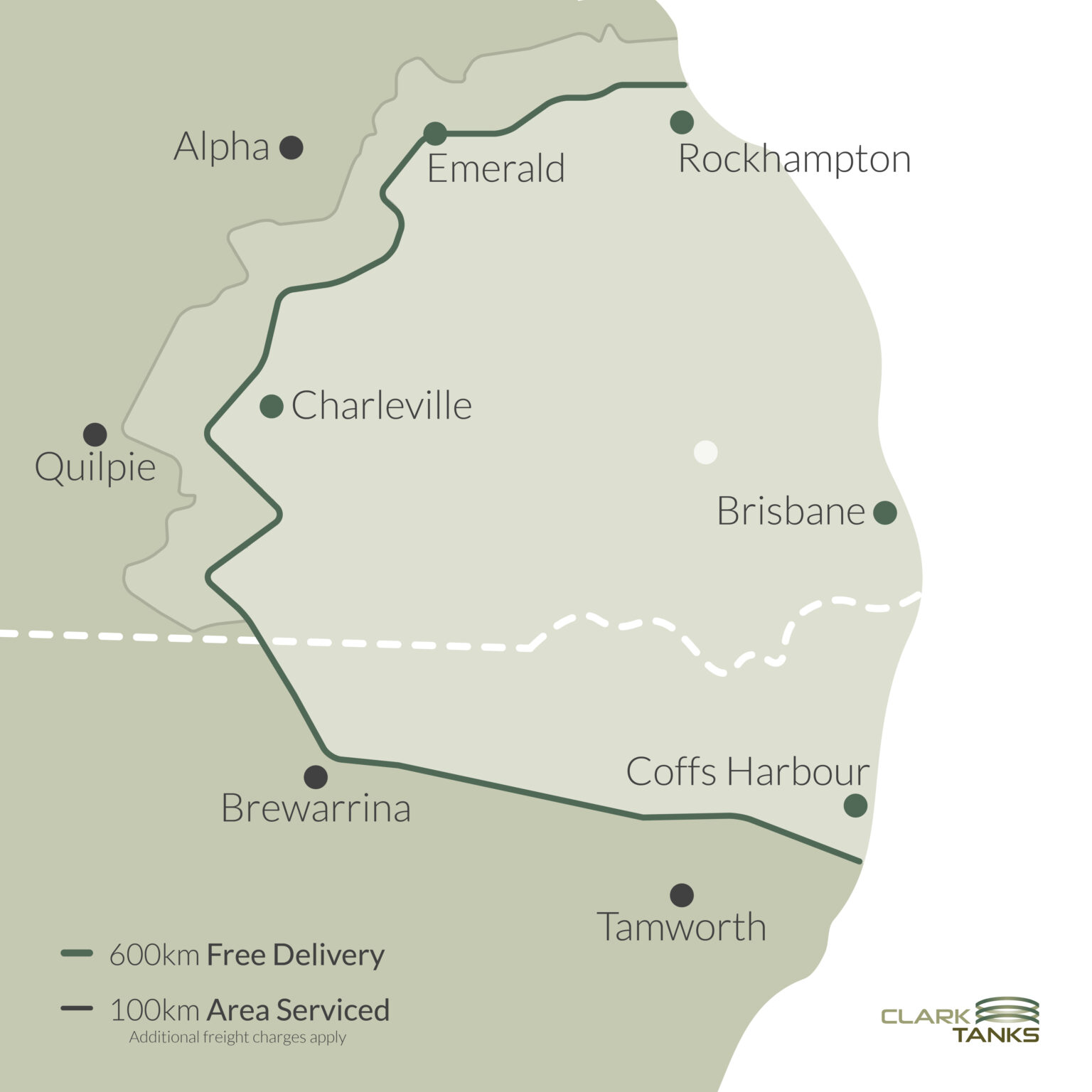 Water Tanks Gold Coast | Clark Tanks Poly Water Tanks