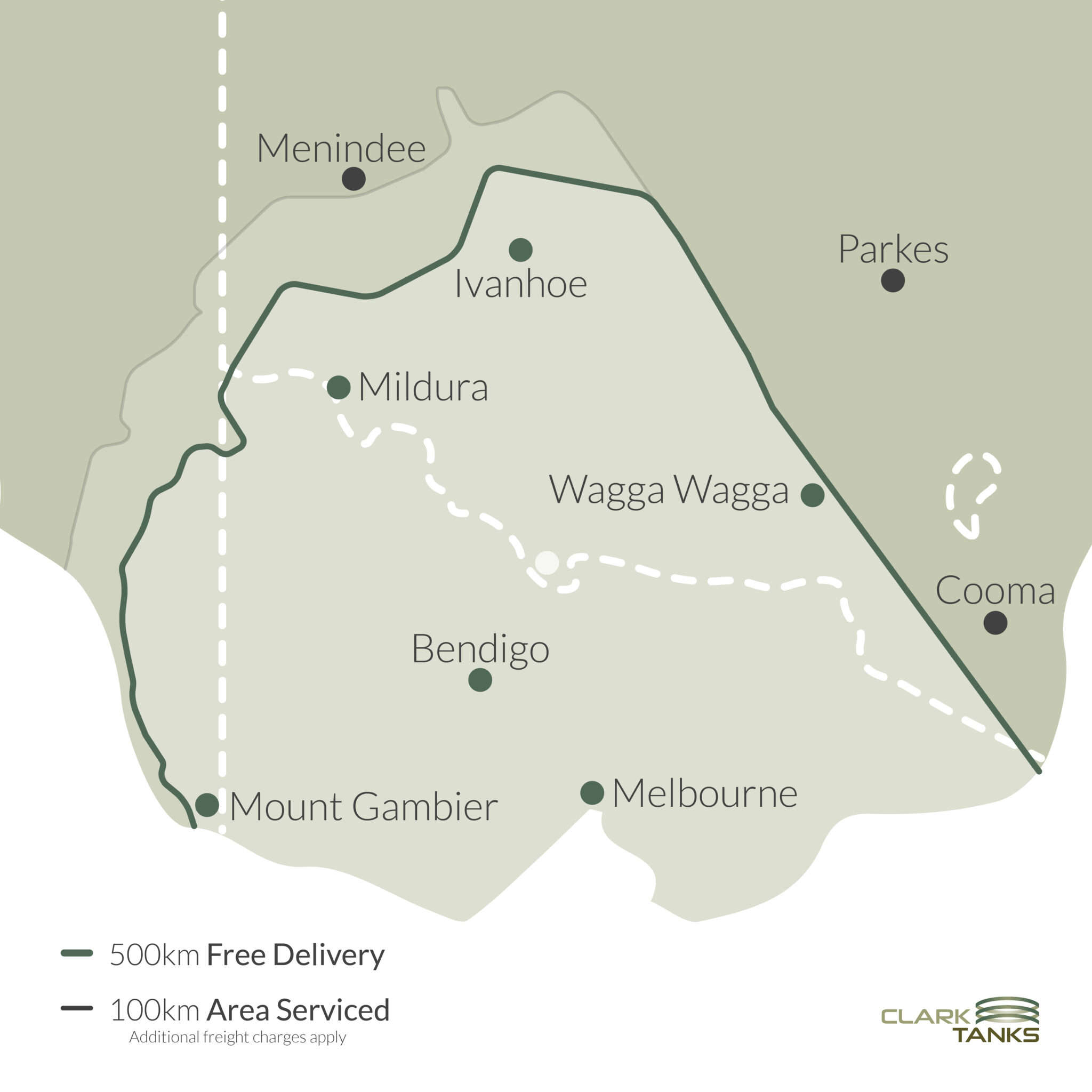 Water Tanks Moama | Poly Tanks | Clark Tanks